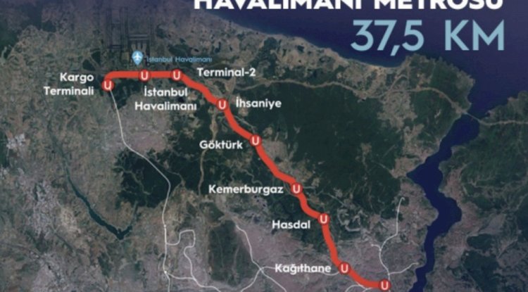 Fulya Yıldız Metro Durakları Faaliyete Geçiyor. Sırada Gayrettepe ...